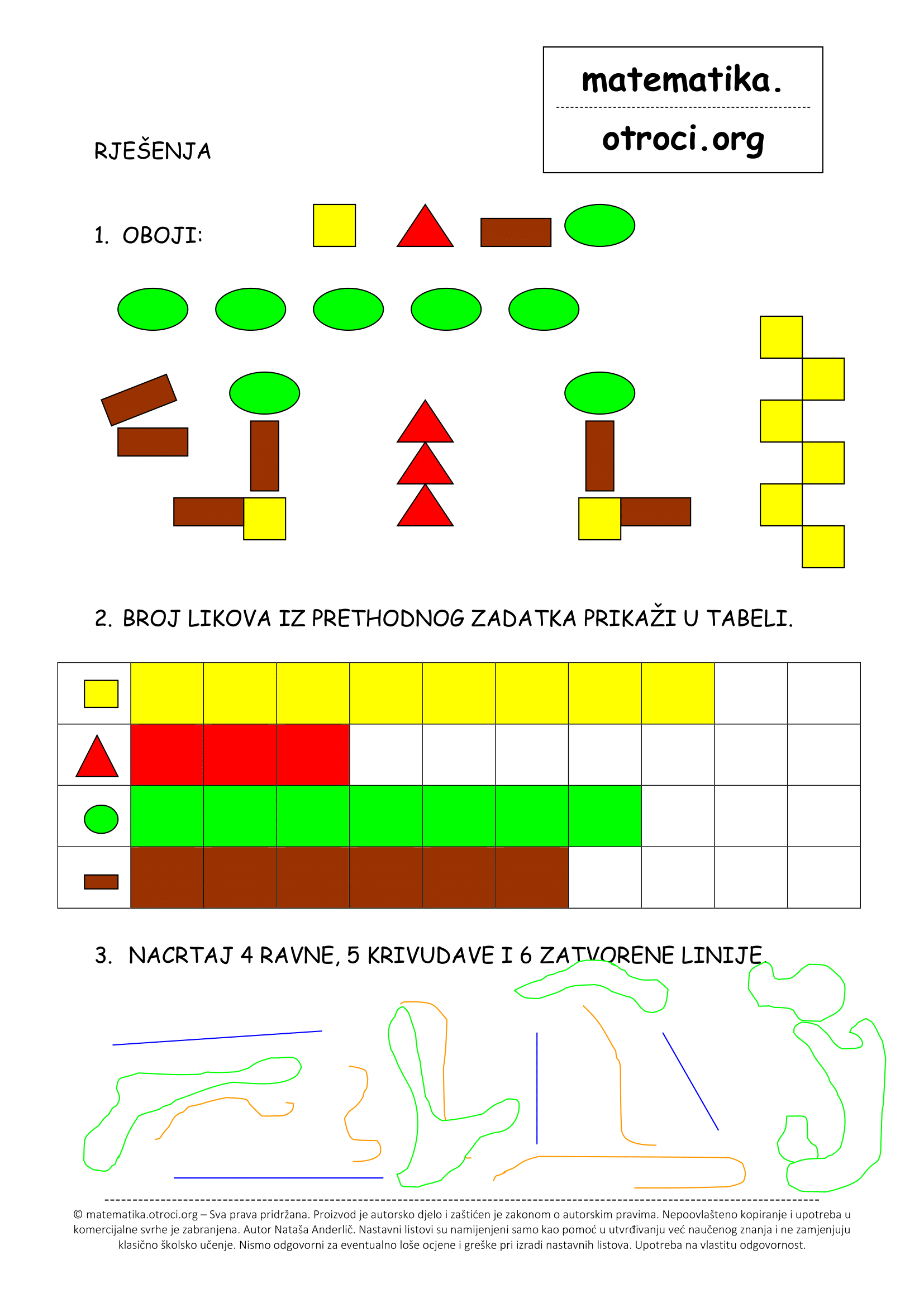 3.R. Geometrija - matematika