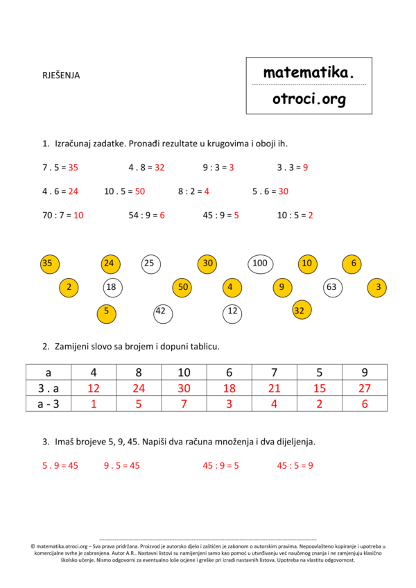 4.R. Množenje i Dijeljenje - matematika